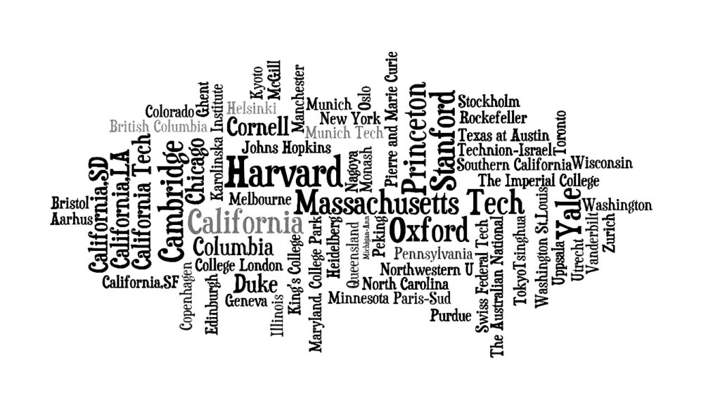 Can You be Enrolled in Two Colleges at Once? – College Reality Check