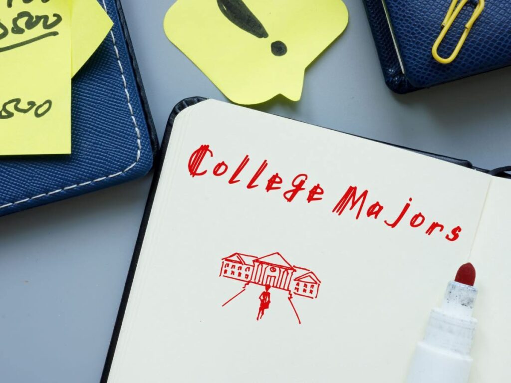 What is a Major in College? – College Reality Check