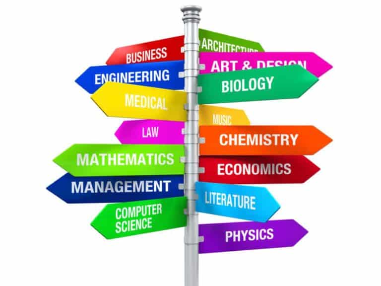 How To Triple Major in College: Ultimate Guide – College Reality Check