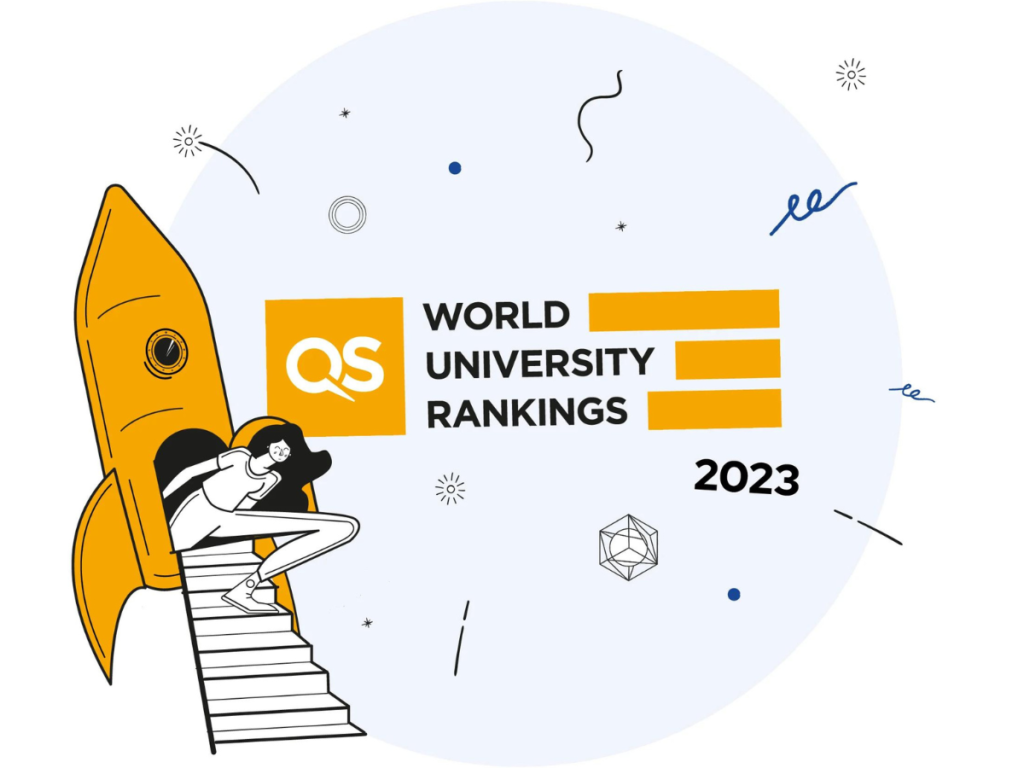 17 University Ranking Websites: Which One is The Best? – College ...